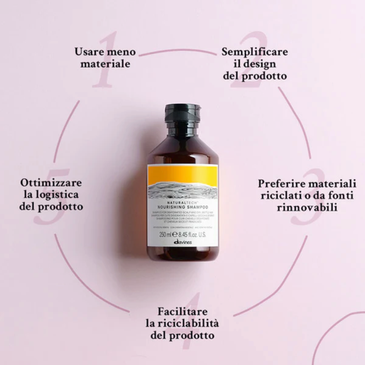 Davines México- Sitio Oficial